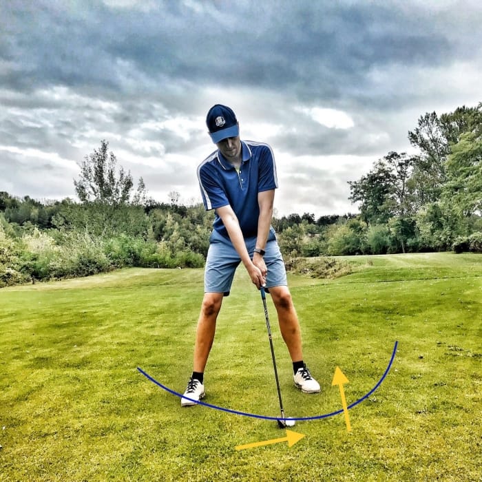 15 Uphill – golf.training
