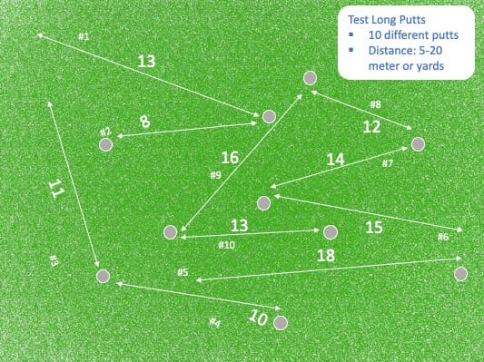 Long Putt Analysis version2 – golf.training