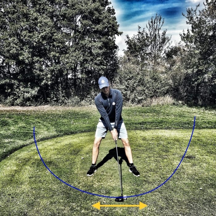 12 Swing Arc Back-and-Forth – golf.training