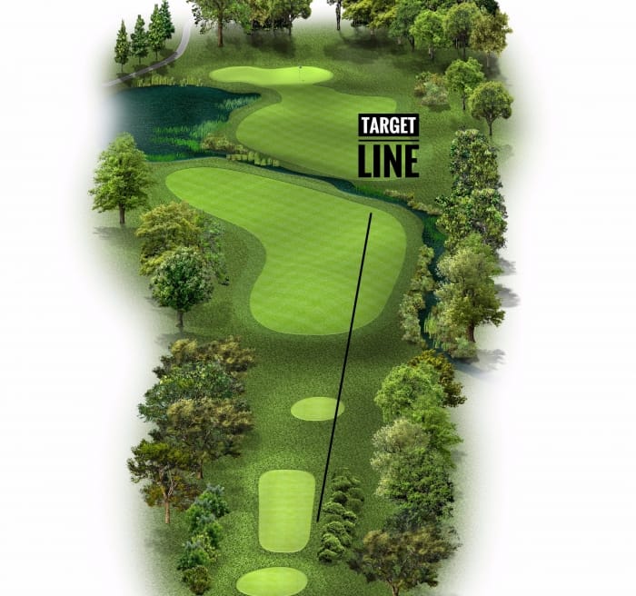 1 Target Line – golf.training