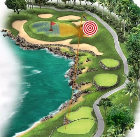 Strategy IRON – golf.training