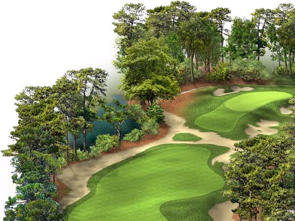 Strategy IRON – golf.training